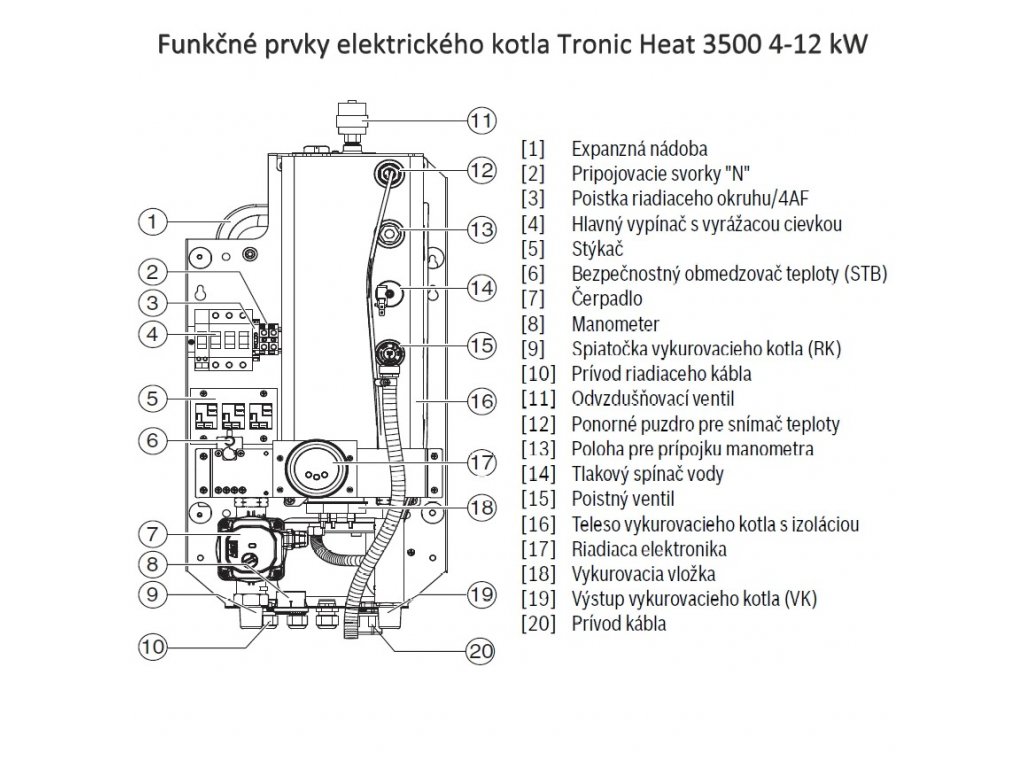 Elektrokotol BOSCH TRONIC HEAT 3500 12 kW - ATRIA.SK